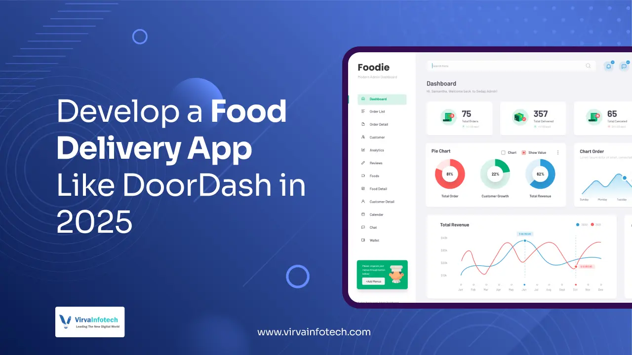 Food Delivery App Development Like DoorDash in 2026 | Cost, Features ...