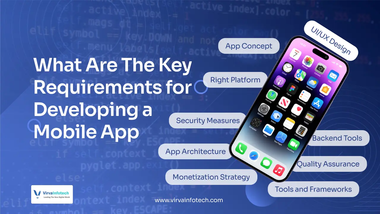 Key Requirements for Mobile App Development in 2026 (Complete Guide ...
